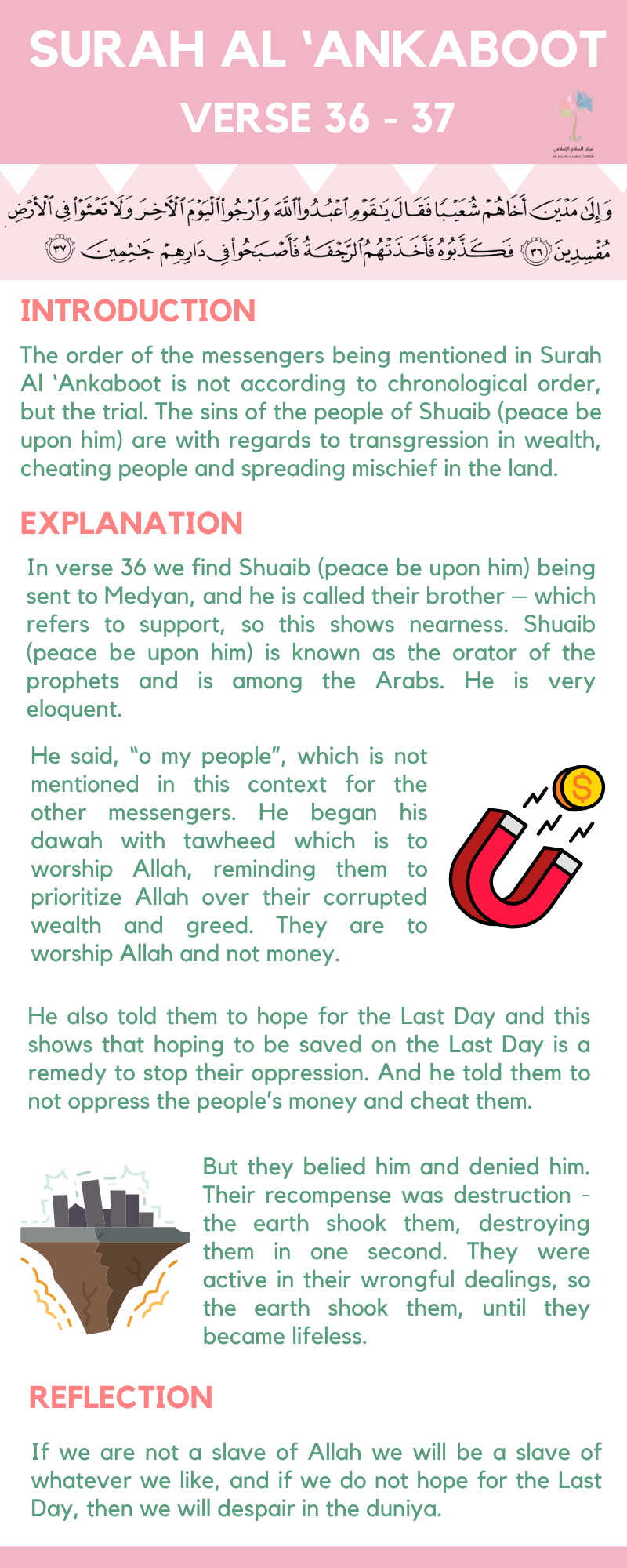29. Surah Al ‘Ankaboot Archives - Al Salam Islamic Center