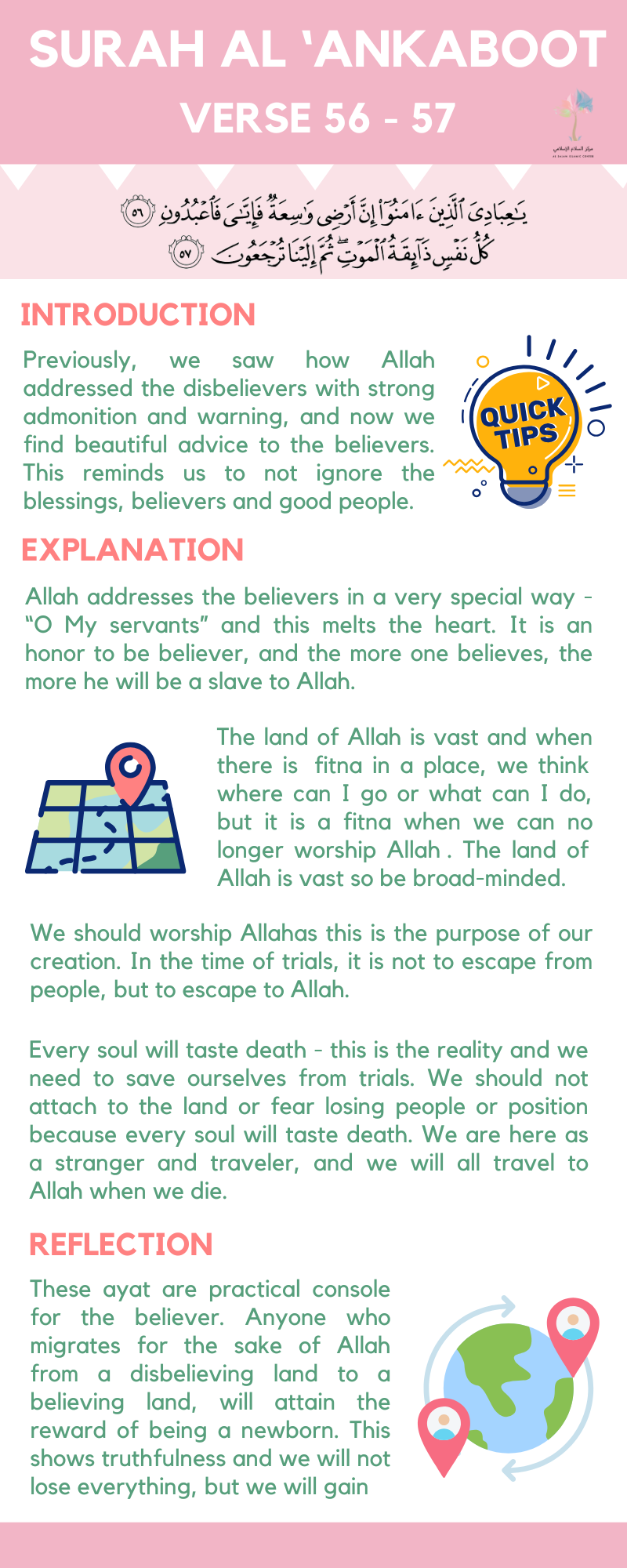 29. Surah Al ‘Ankaboot Archives - Al Salam Islamic Center