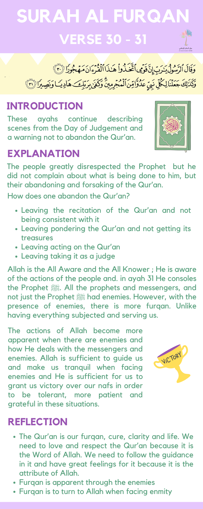 25. Surah Al Furqan Archives - Al Salam Islamic Center