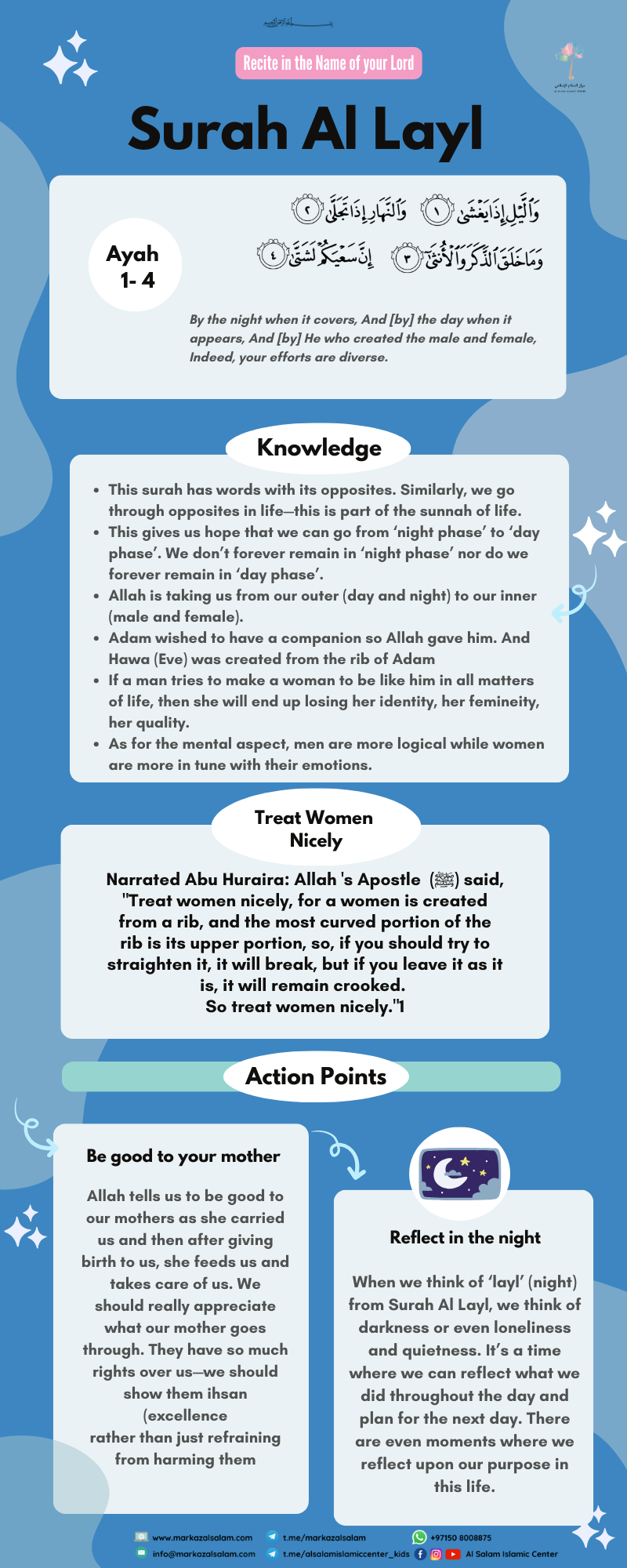 92. Surah Al Layl Archives - Al Salam Islamic Center