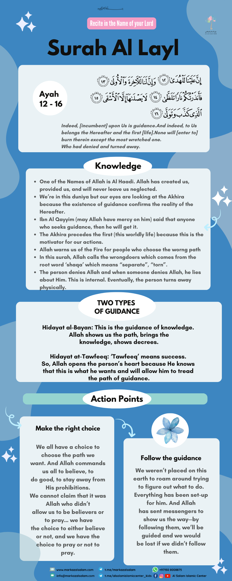 92. Surah Al Layl Archives - Al Salam Islamic Center